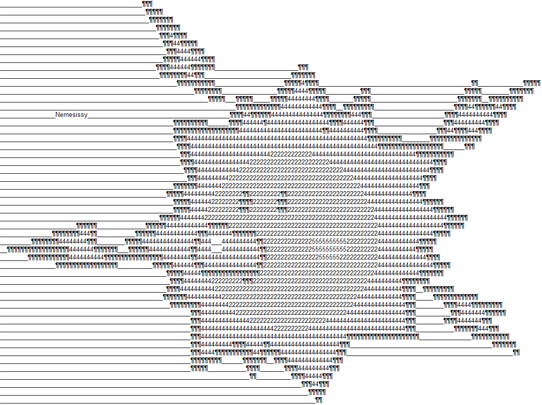 Super Mario Bros Archives » GameFAQs ASCII Art